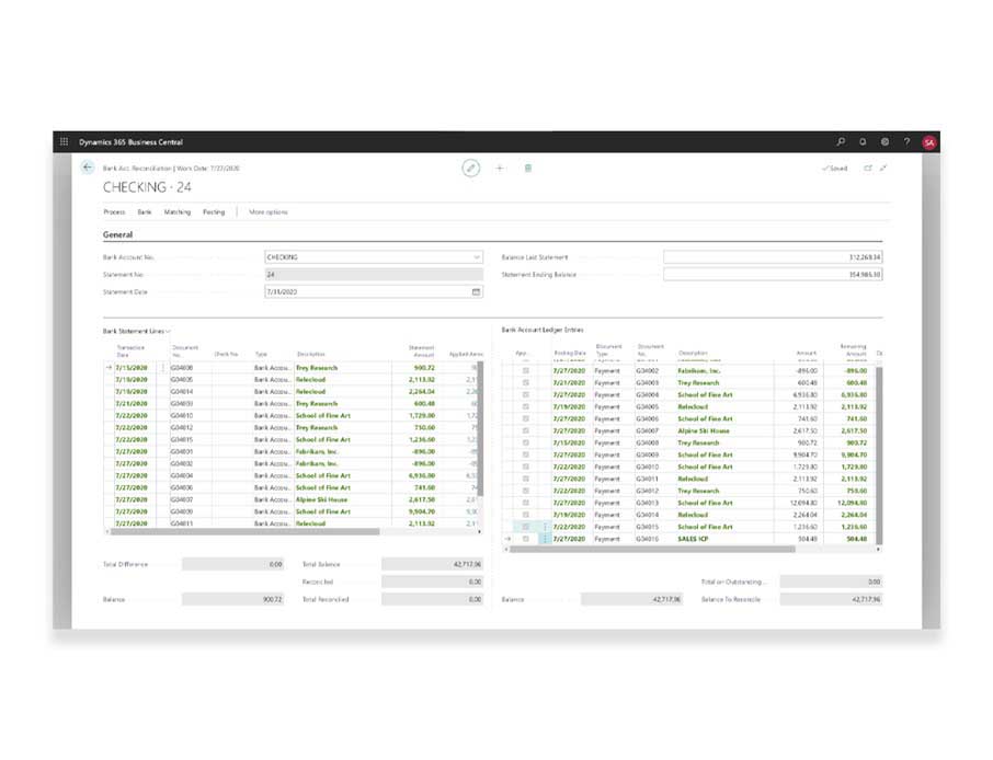 Microsoft Dynamics 365 Business Central | Syscom PLC
